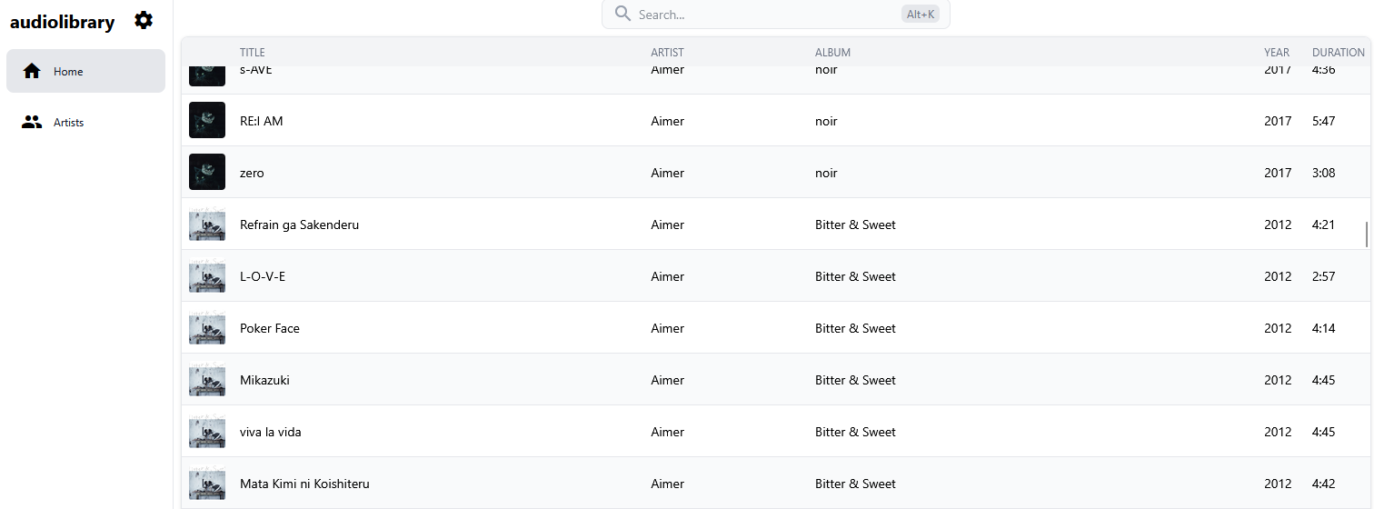 Audiolibrary | twirle
